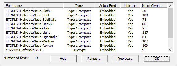 Font catalogue