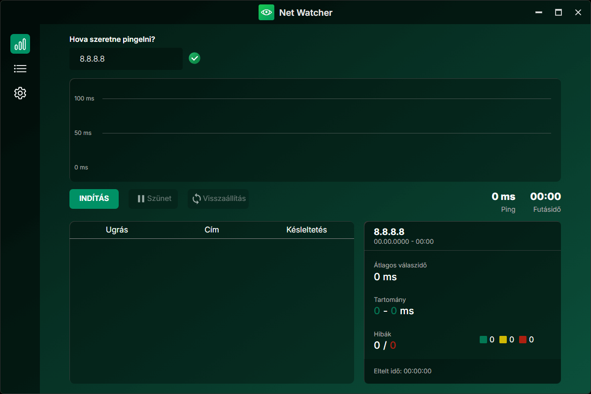 Ashampoo® Net Watcher - Képernyőképek - Ashampoo®